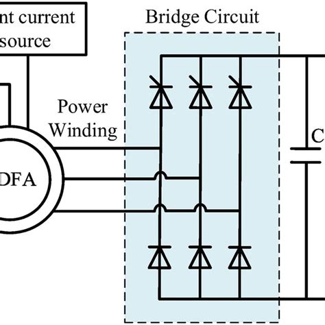 Capacitor Charge Power Supply System Diagram Based On The Pulsed