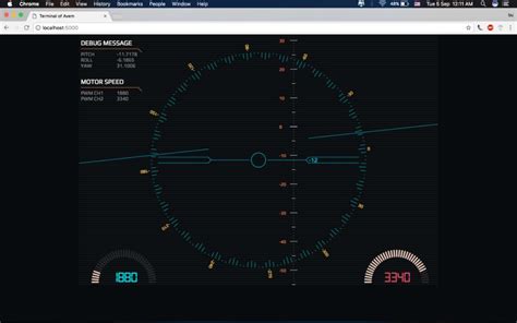 GitHub的嵌入式开源项目 CSDN博客