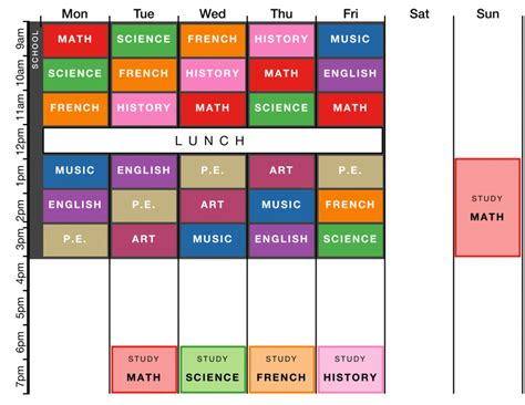 Spaced Practice Schedule For One Week This Schedule Is Designed To Download Scientific Diagram