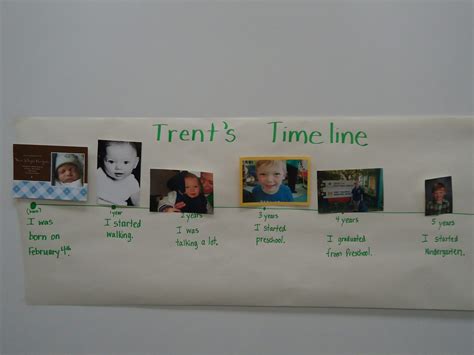 Timeline Assignment Ms Wrights Lli Club
