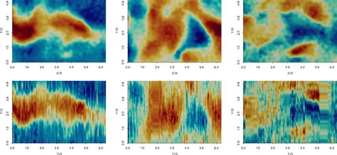 Piv Wake Flow Instantaneous Velocity Fields Extracted On The Ip For Re Download Scientific