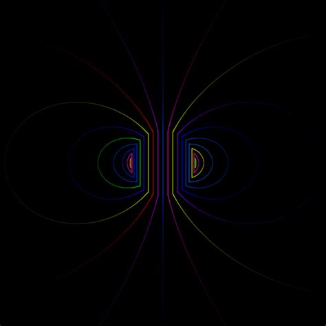 Jackson电动力学笔记48：习题5 13（均匀带电球面旋转产生的磁场） 知乎