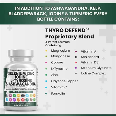 Thyroid Support Supplement With Selenium Zinc Nepal Ubuy