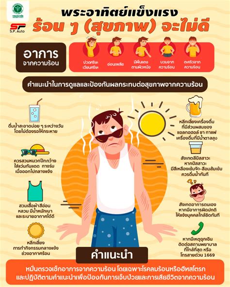 Sp Auto Industry Co Ltd คำแนะนำในการดูแลและป้องกันผลกระทบต่อสุขภาพจาก