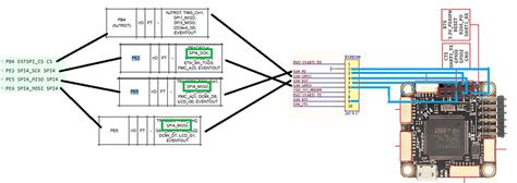 Ardupilot Onboard Osd Using An External Spi Osd Breakout Board Blog Ardupilot Discourse