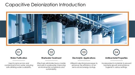 Capacitive Deionization Antibacterial Ppt Structure Acp Ppt Slide
