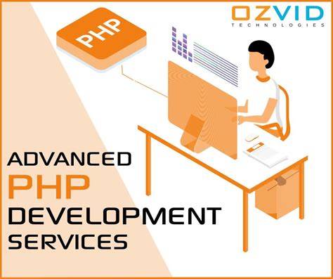 Saket Yadav Posted On Linkedin