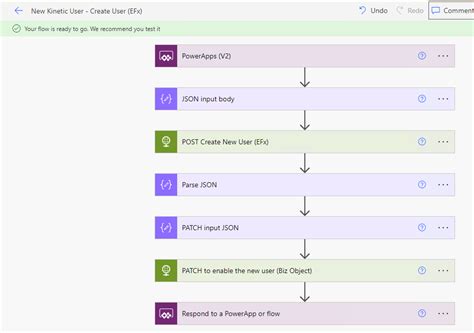 How Do You Enable A New User Via Efx 53 By Jasonmcd Kinetic Erp