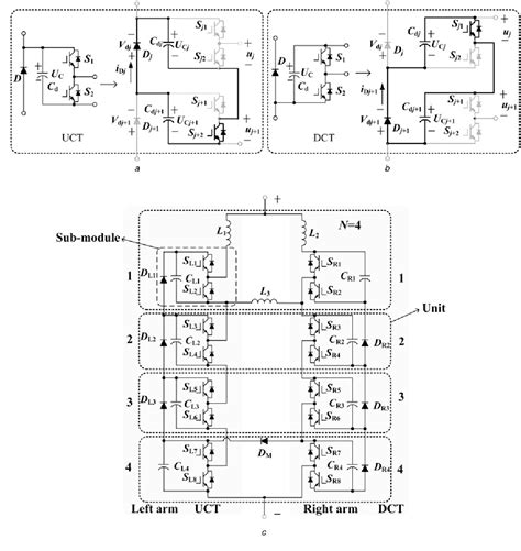 Figure 1 From Multilevel Converter With Capacitor Voltage Actively Balanced Using Reduced Number