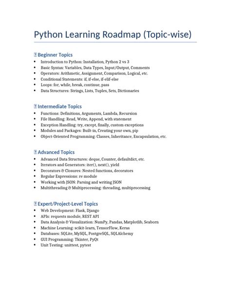 Python Learning Roadmap Pdf