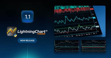 Lightningchart