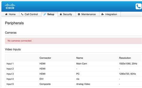 Solved Cisco SX Removing No Camera Connected Warning From OSD Cisco Community
