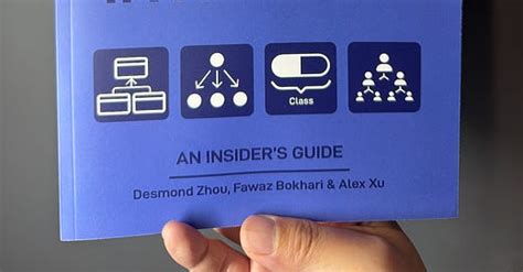 Object Oriented Design Interview Book Is Here — Now Available On Amazon