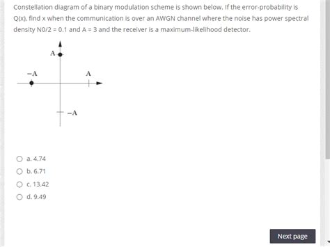 Solved Constellation Diagram Of A Binary Modulation Scheme