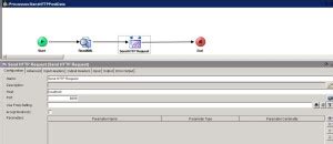 TIBCO Tutorial Send Receive Data Using POST
