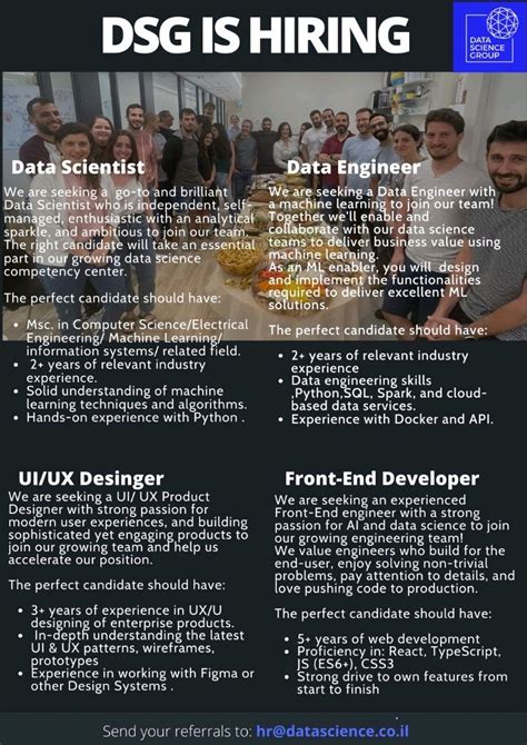 Amjad Abu Rmileh Phd On Linkedin Datascientist Datascience Team Management