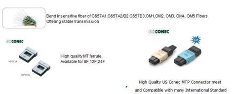 8 Fibers Mtp Singlemode Fiber Optic Loopback Module Cable
