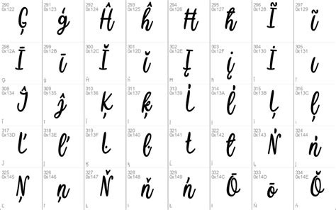 Kiwi Raspberry Windows Font Free For Personal Kiwi Raspberry Windows Font Free For Personal