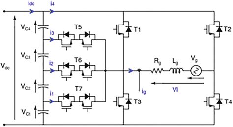 Power Circuit Of The Five Level T Type Inverter Download Scientific Diagram