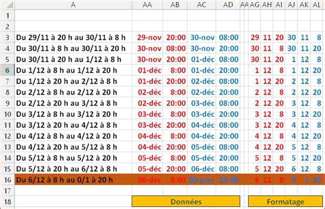 Formule excel Résolu Excel
