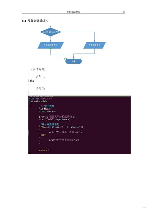 第一周c语言学习 Csdn博客