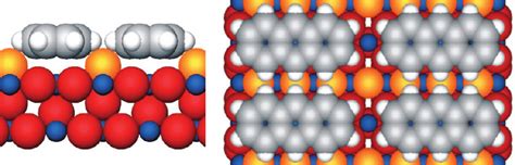 Side And Top View Models Of The Tio 2 110 Surface With Adsorbed Download Scientific Diagram