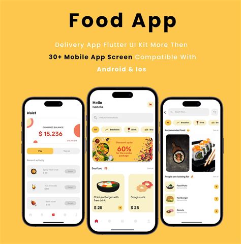 Food App Flutter Mobile App Template Codemarket