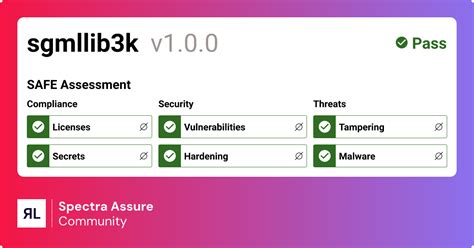 Sgmllib3k Pypi Reversinglabs Spectra Assure Community