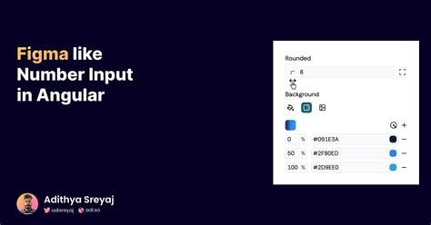 Angular Typescript Adithya Sreyaj