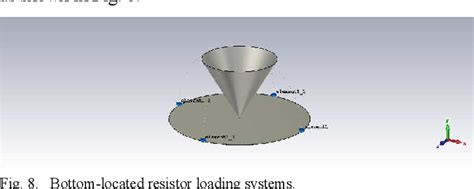 Figure 1 From A Set Of Mono Cone Calibration System Loaded By Resistors In Arc Style Routes