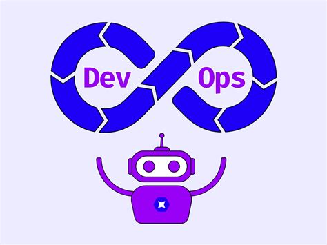The Best 15 Devops Automation Tools In 2025 Ai4dev