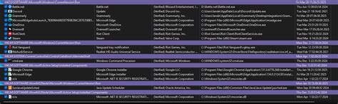 Process Exited With Code 0 0x00000000 Microsoft Community
