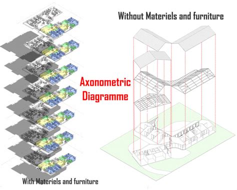 Creat Exploded Axonometric And 3d Diagramme With Floor Plan By Rayane313 Fiverr