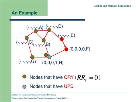 Ppt Lecture 7 The Temporally Ordered Routing Algorithm Powerpoint
