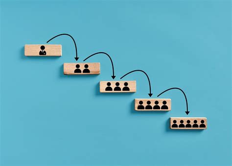 How To Delegate Tasks Effectively The Essential Steps Skillpacks