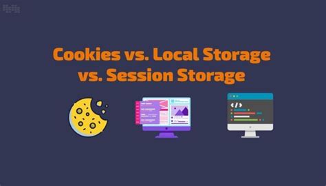 Local Storage Vs Session Vs Cookies Moaz Ryhan