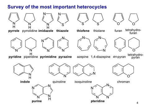 What Are Fused Heterocyclic Compounds At Roderick Tipton Blog