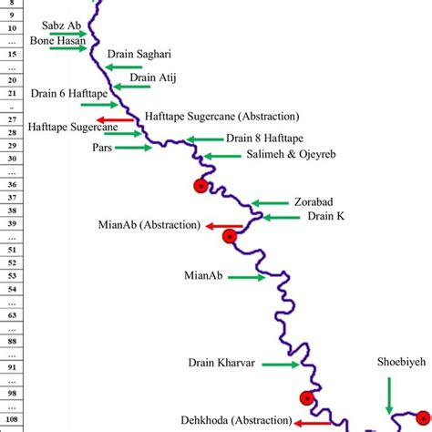 Location Of Pollutant Sources And River Segmentation Pattern Download Scientific Diagram