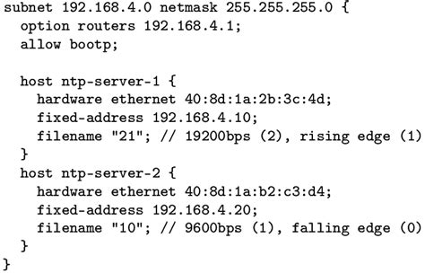 Sample Dynamic Host Configuration Protocol Dhcp Server Configuration Download Scientific