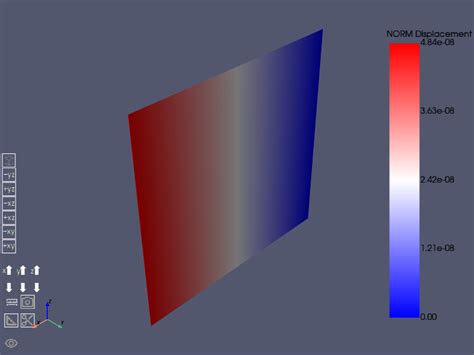 Pymapdl Workflow — Pyacp