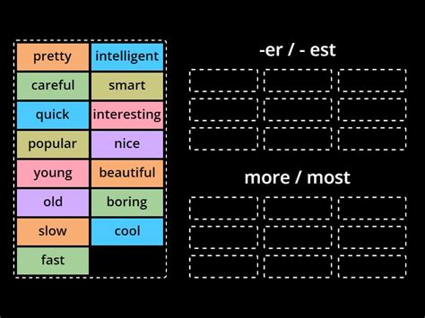 Comparing Adjectives Group Sort