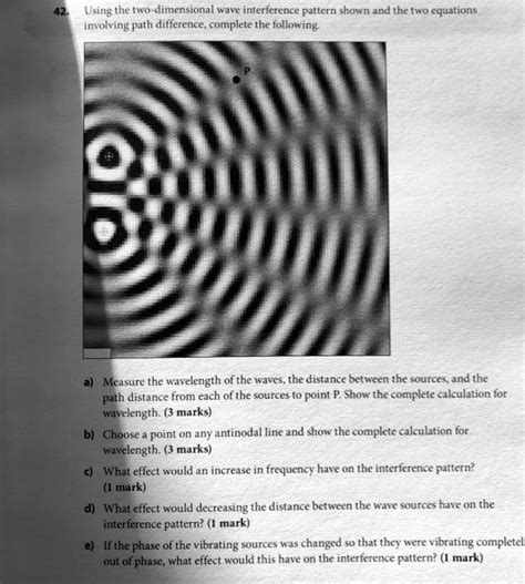 Wave Interference Pattern
