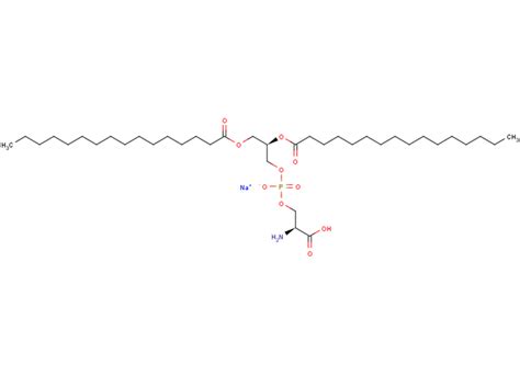 Dpps Inhibitor Targetmol