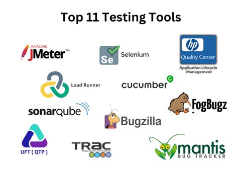 What Are Some Tools To Manage Manual QA For SaaS Products