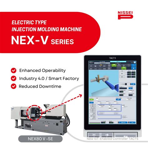 Nissei Plastic Industrial Co Ltd On Linkedin The Nex V Series Is An