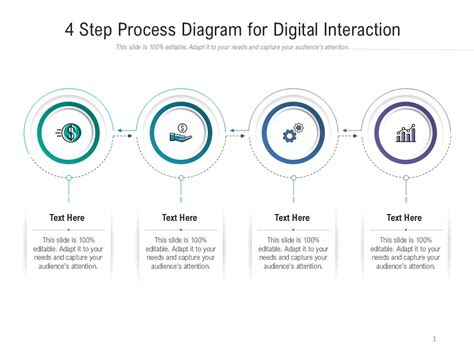 Top 10 Process Interaction Templates With Examples And Samples