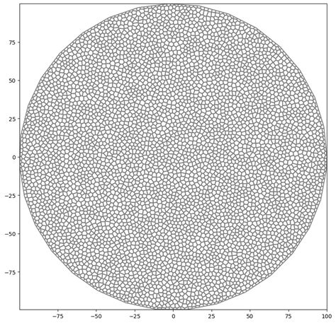 Voronoi Grid And Modflow 6 Flow And Transport Example — Flopy 3100dev5 Documentation