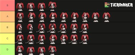 Drdt Sprites Spoilers Included Tier List Community Rankings