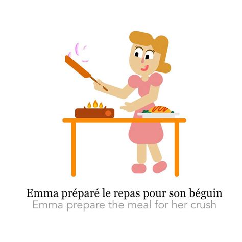 For Hire I Can Draw A Scene For You In Duolingo Character Style For 15 Rhiring