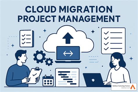 Cloud Migration Project Management 7 Powerful Success Steps 2025